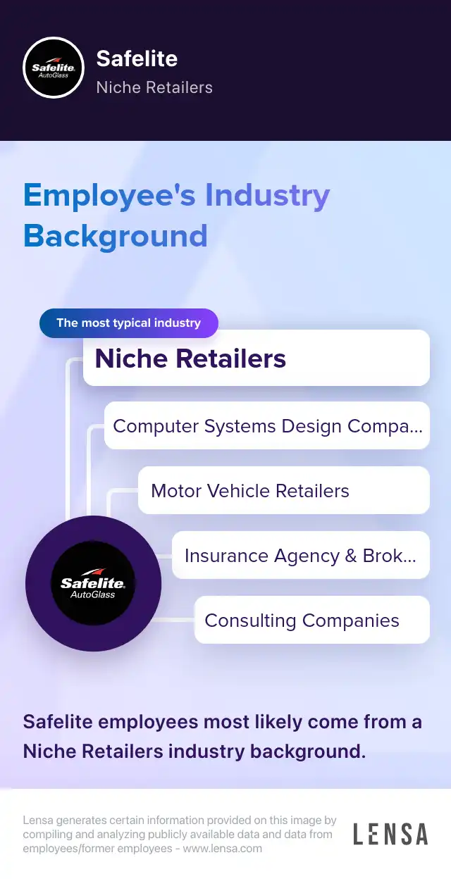 Auto Technician Trainee job in Lewisville at Safelite | Lensa