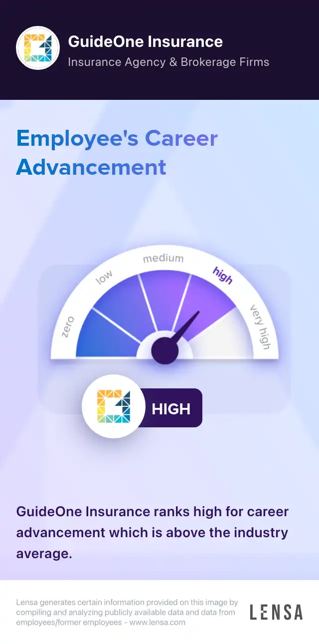 Remote Senior AI Engineer - Remote Opportunity job at GuideOne ...