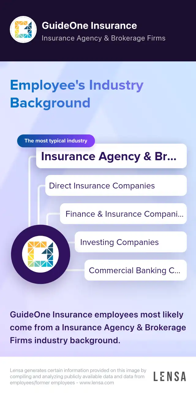 Remote Senior AI Engineer - Remote Opportunity job at GuideOne ...