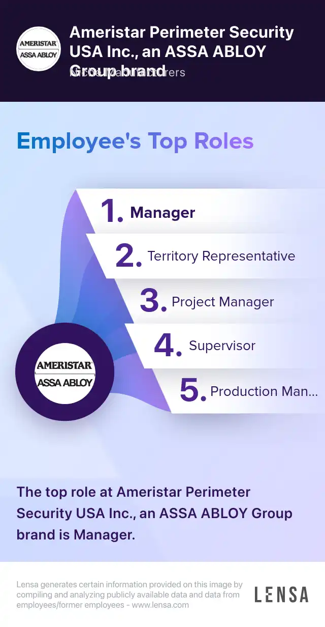 Warehouse Worker (Temp) job in Houston at Ameristar Perimeter Security ...