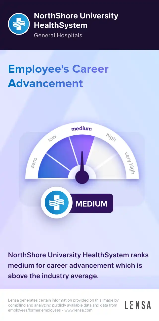 Surgical Scheduler - Urology/General Surgery job in Arlington Heights ...