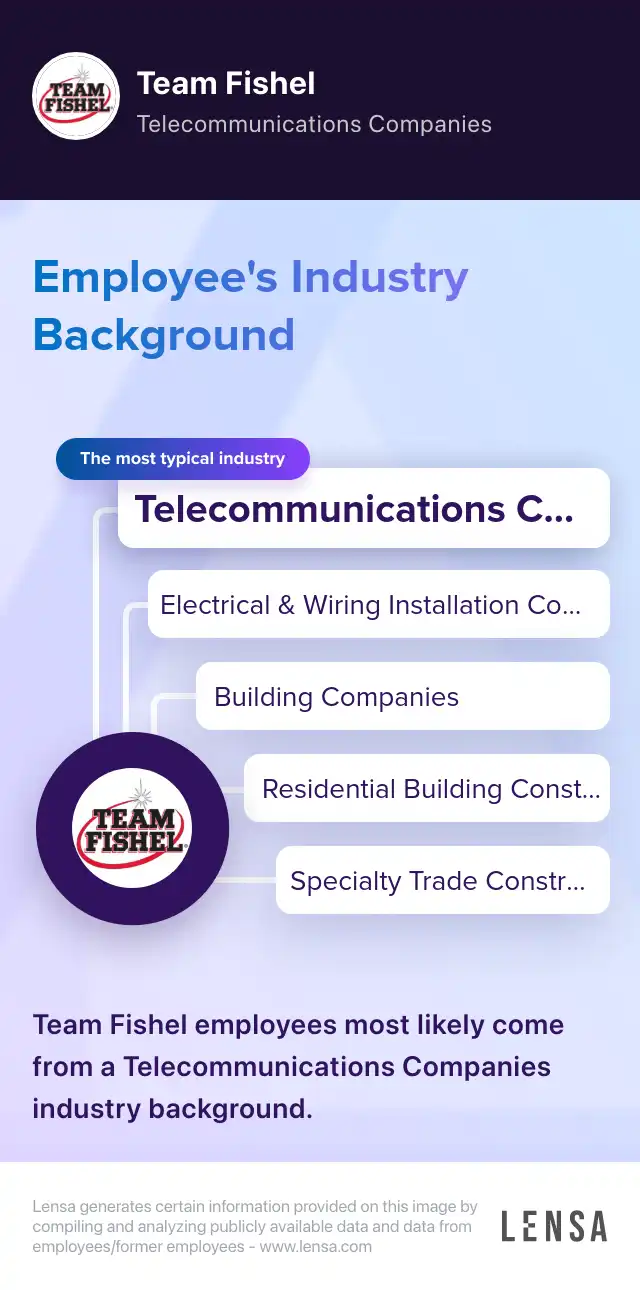 Laborer (Groundman) Aerial / Overhead Telecom job in Frankfort at Team ...