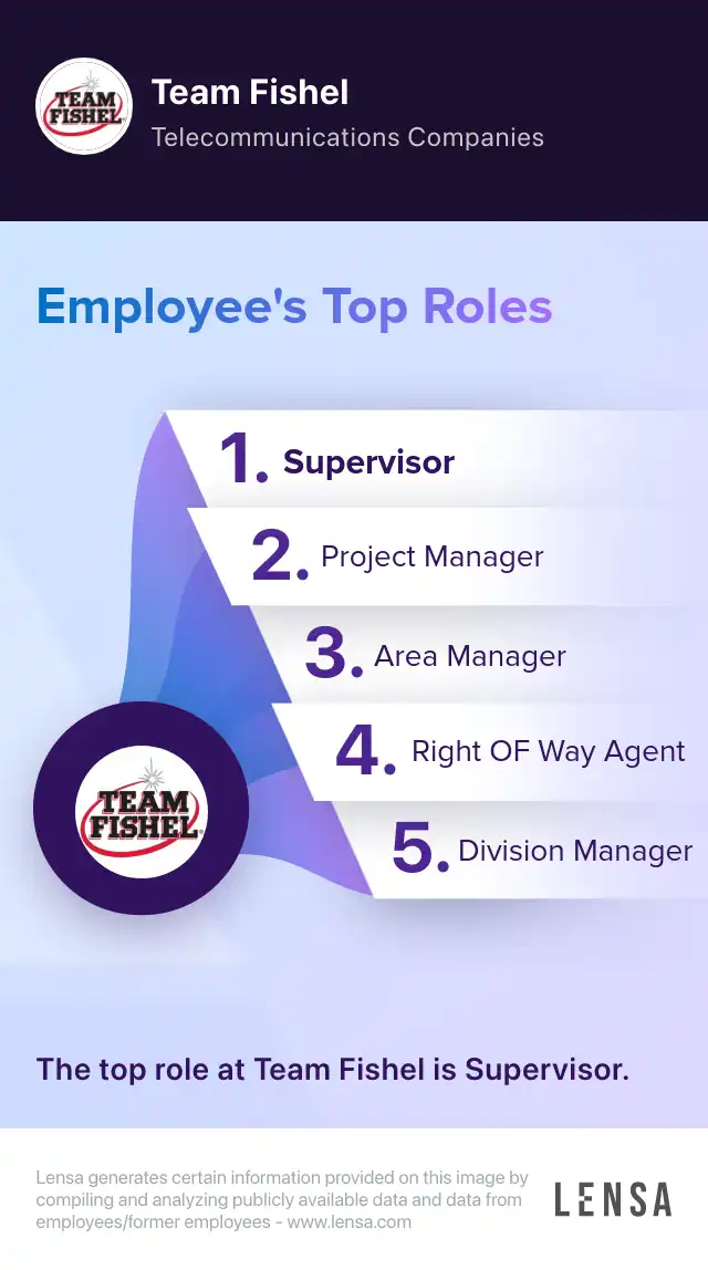 Laborer (Groundman) Aerial / Overhead Telecom job in Frankfort at Team ...