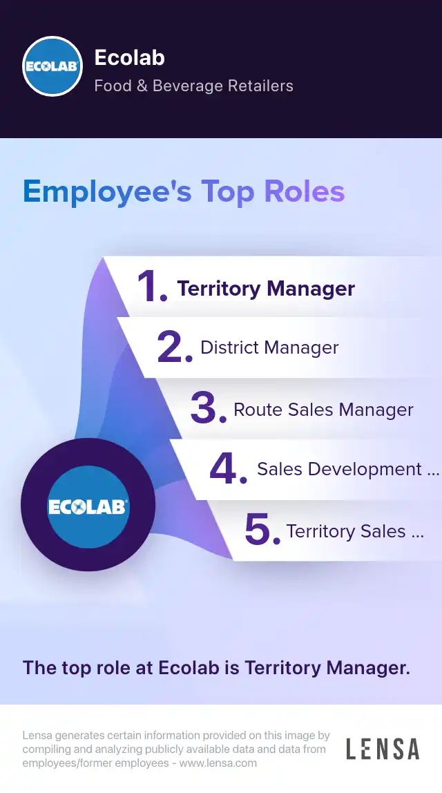 Logistics Manager - Warehouse job in Greensboro at Ecolab | Lensa
