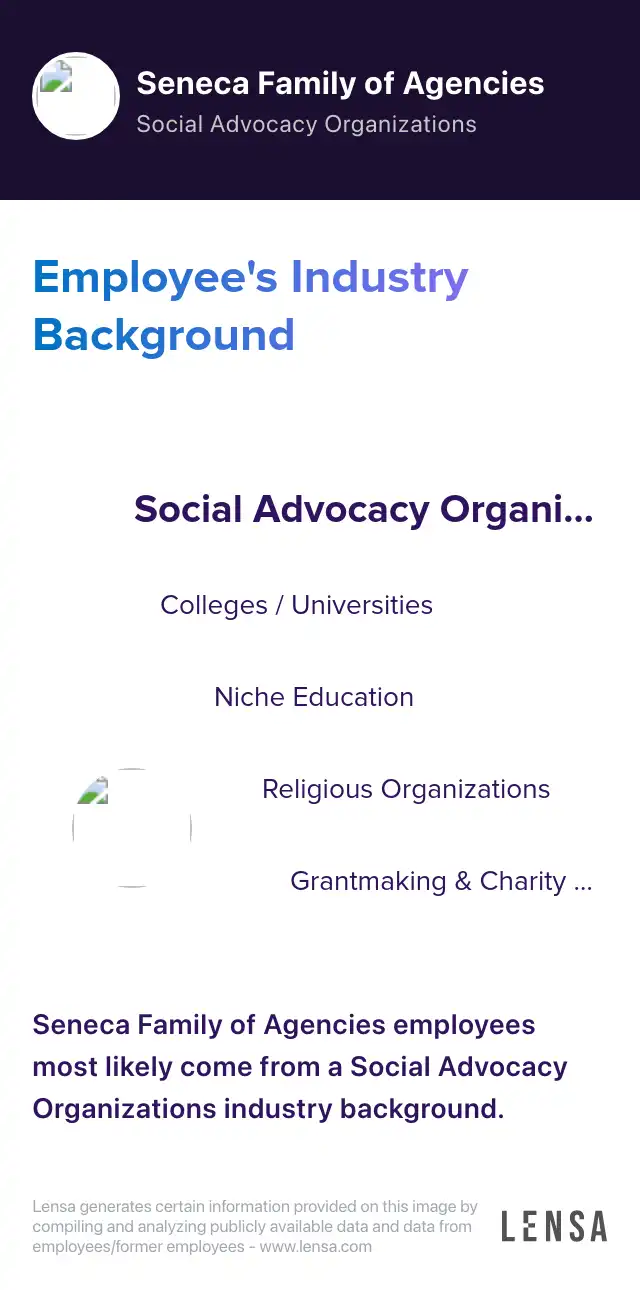 Psychiatrist job in Petaluma at Seneca Family of Agencies | Lensa