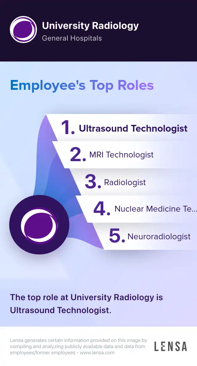 MRI Technologist - Per Diem job in Bridgewater at University Radiology ...