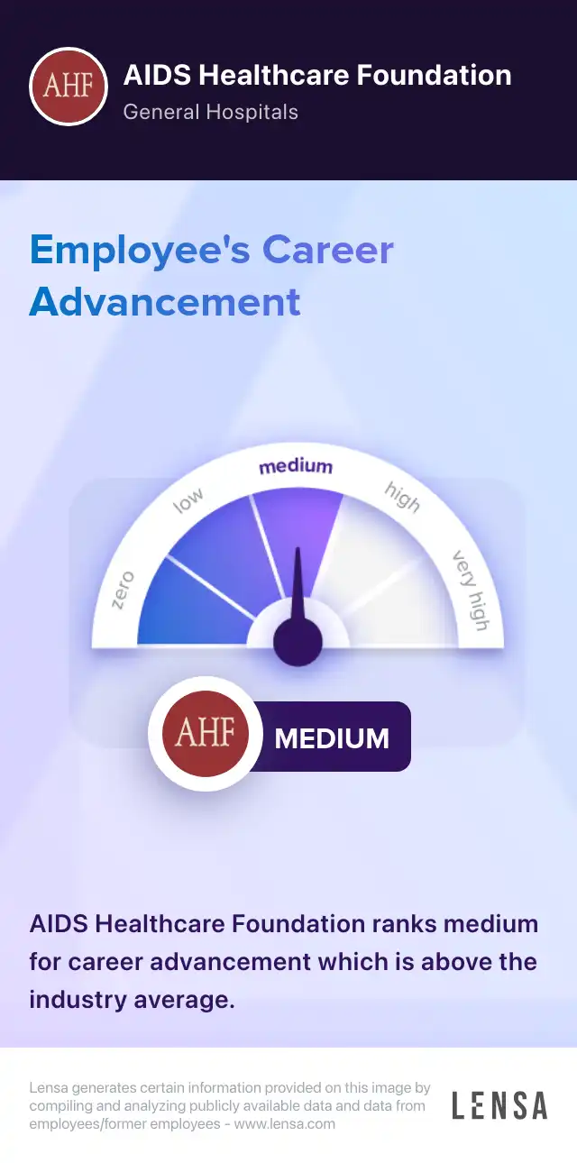 Licensed Manager of Care Management (LSCW or LMSW) job in Las Vegas at ...