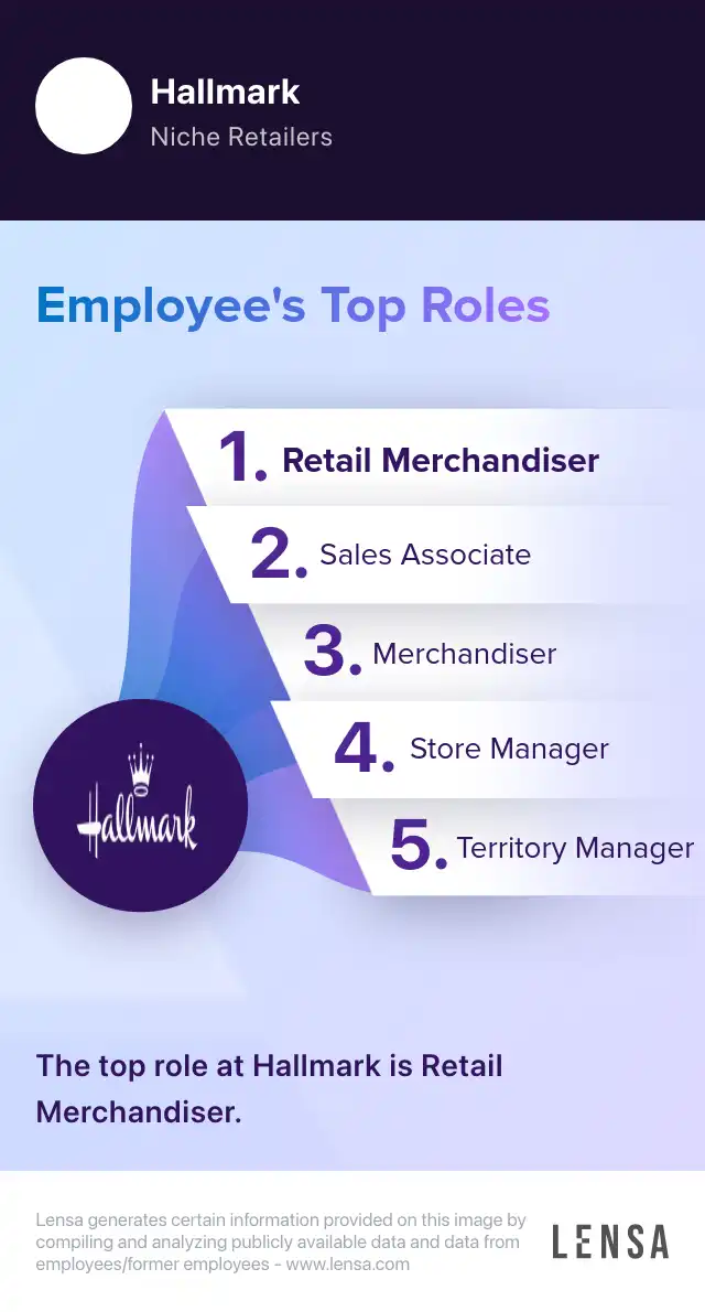 Retail Merchandiser (part-time) - St Petersburg, FL job in St ...