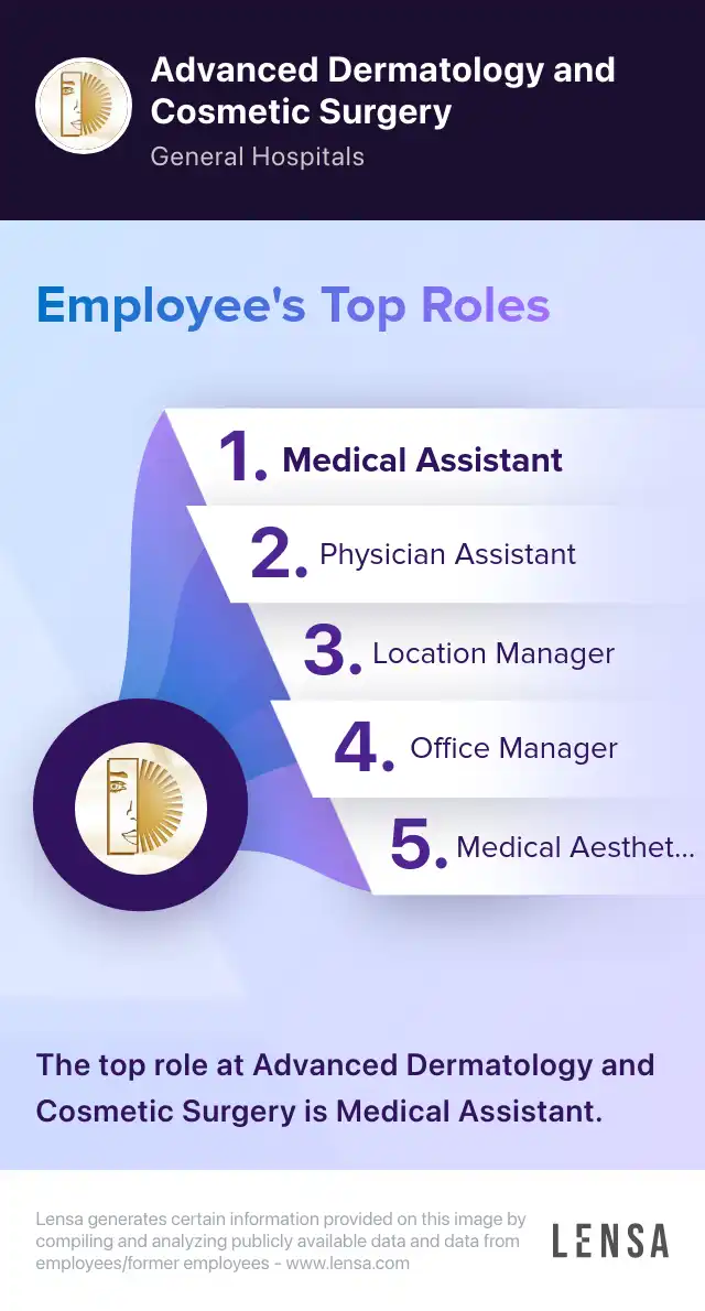 Medical Assistant Bridge Year - Boca Raton/Boynton Beach/Weston ...