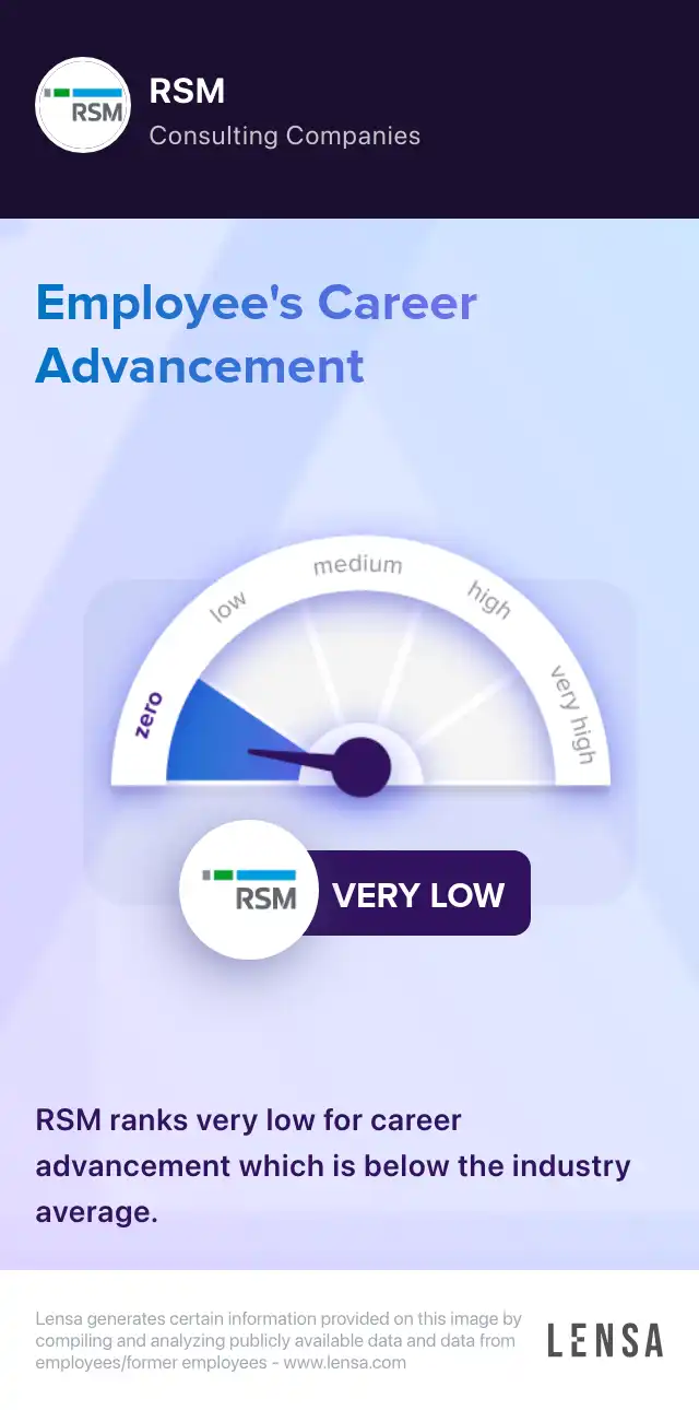 Tax Digital Services Intern AI Engineering Summer 2026 job in Atlanta ...