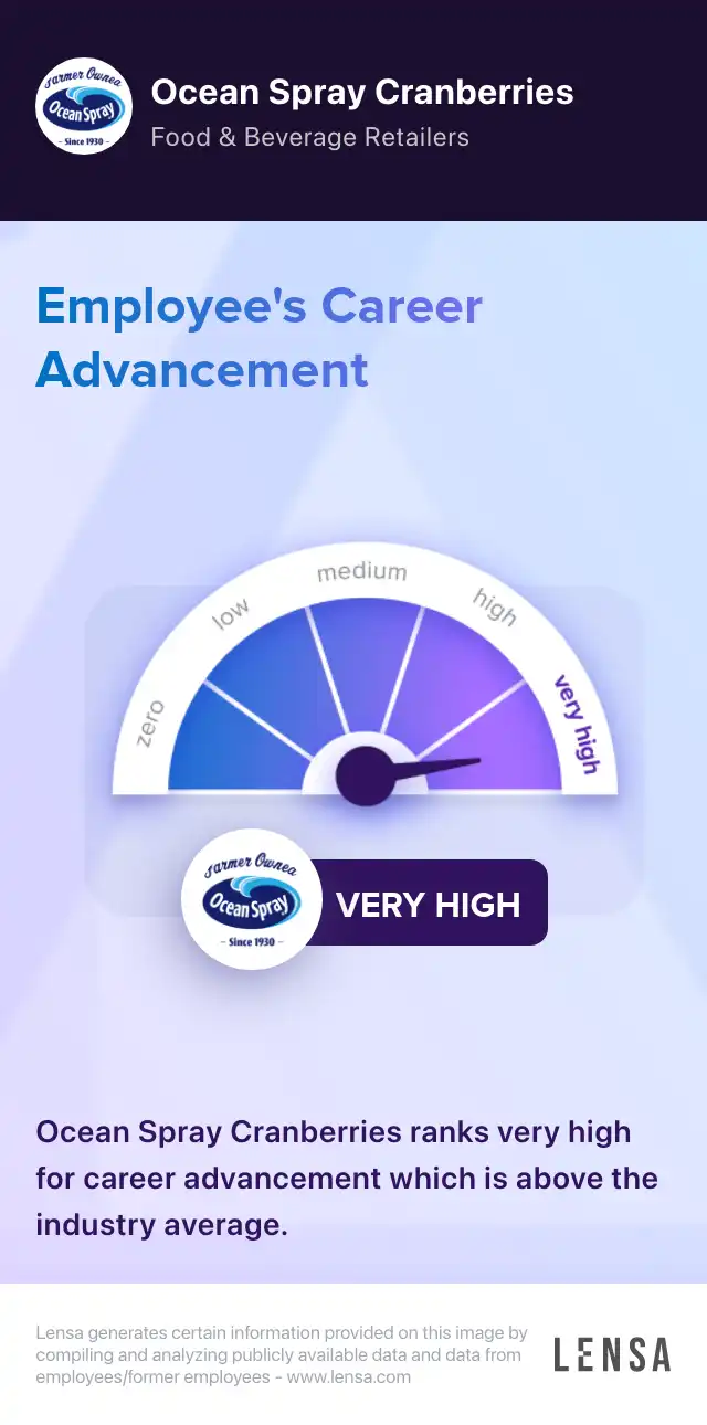 Process Engineering Co-Op job in Lakeville at Ocean Spray Cranberries | Lensa