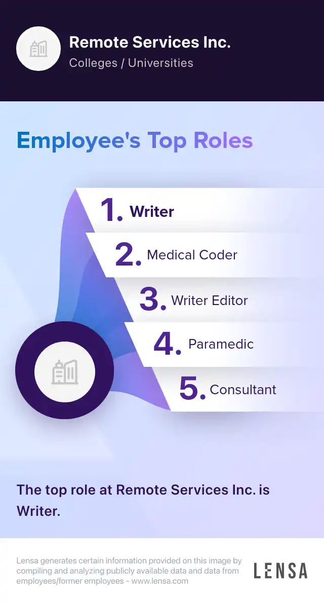 Senior Backend Engineer job in Myrtle Point at Remote Services Inc. | Lensa