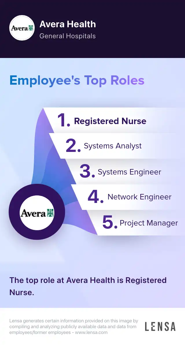 Neurodiagnostics Technologist | PRN job in Sioux Falls at Avera Health ...