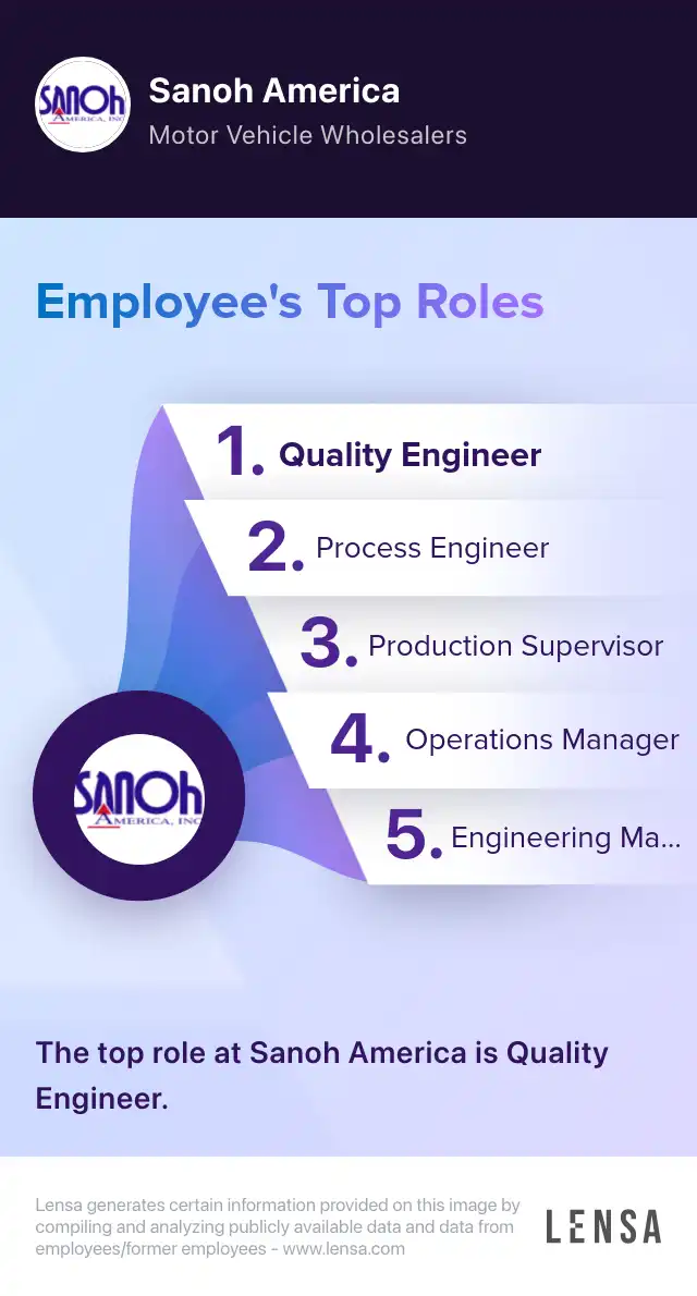 Production Operator - 2nd Shift (3pm-11pm) job in Scottsboro at Sanoh ...