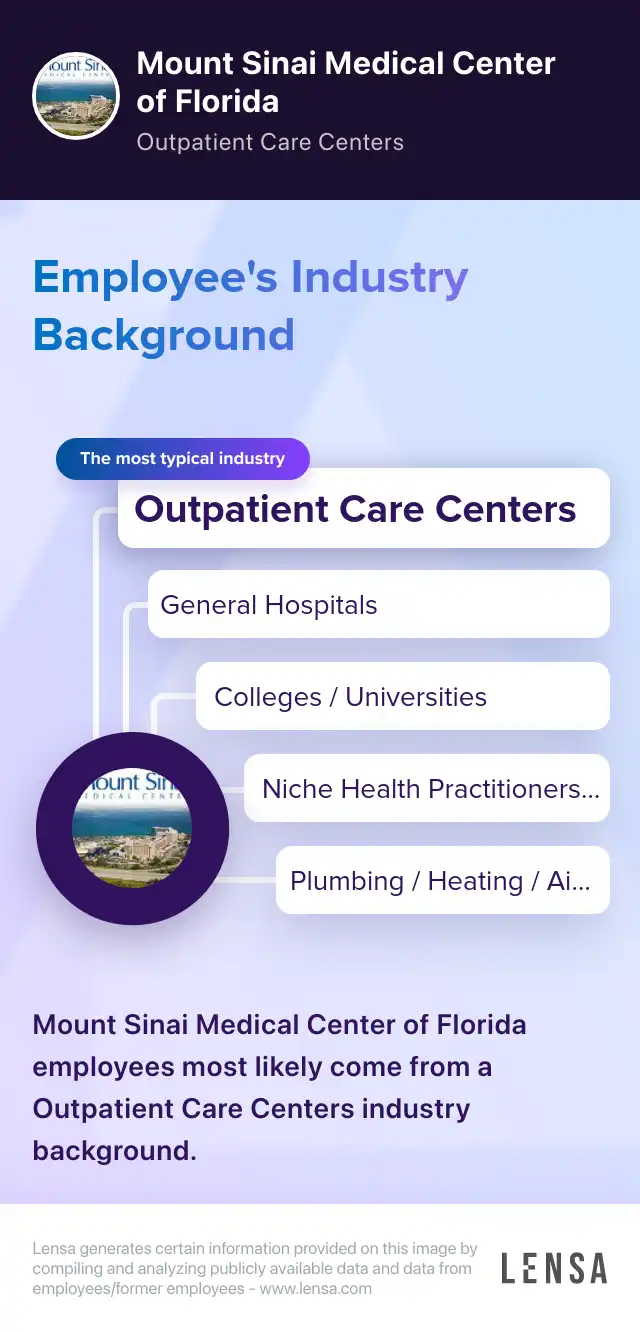 Environmental Services Assistant Operating Room job in Miami Beach at ...