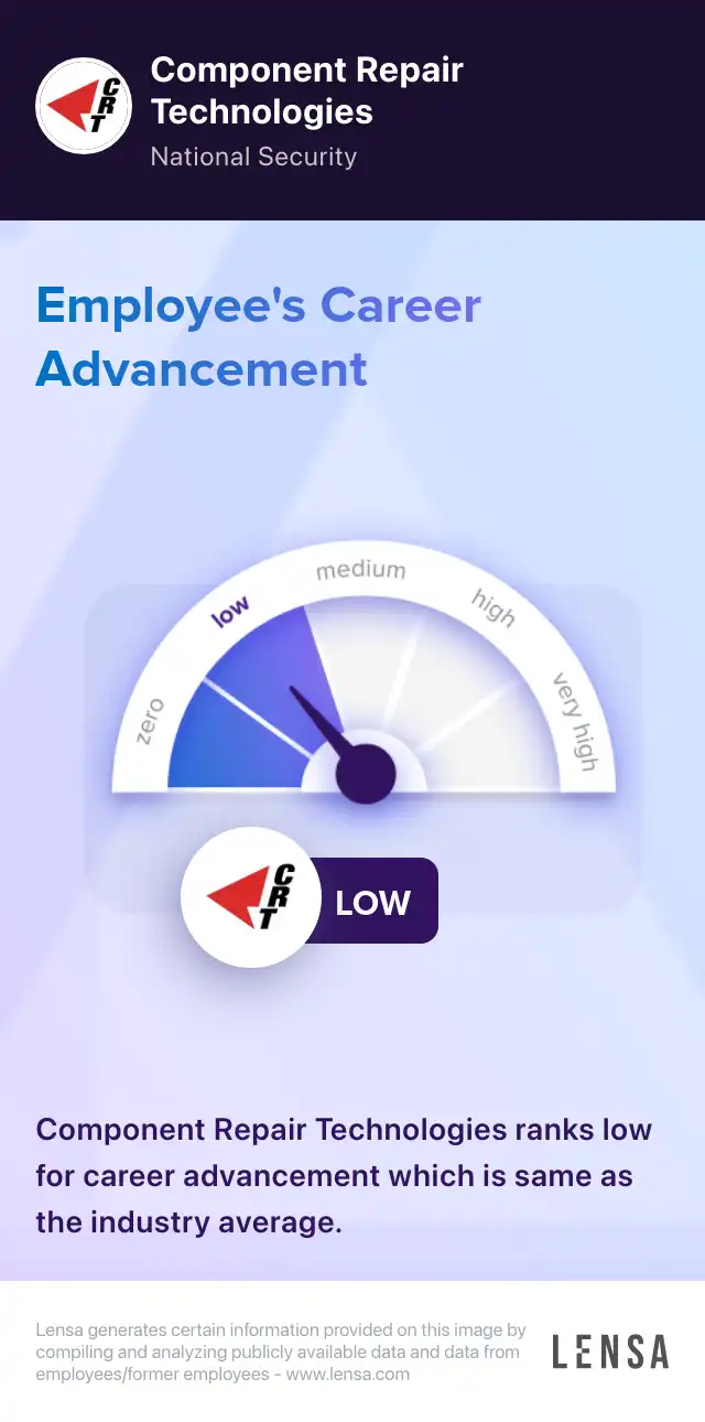 Industrial Lab Technician (1st Shift, Mon - Fri) job in Mentor at ...