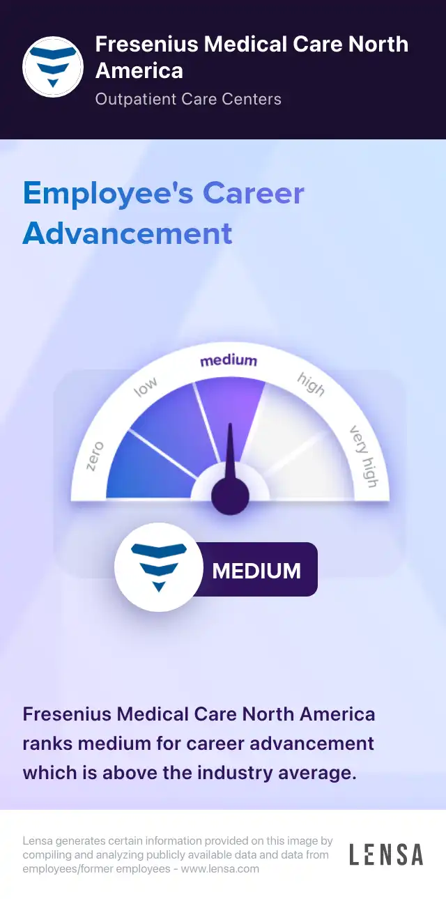 Master Social Worker - MSW Part Time job in Alamogordo at Fresenius ...