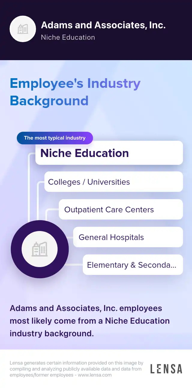 Records Manager (61504) job in Crystal Springs at Adams and Associates ...