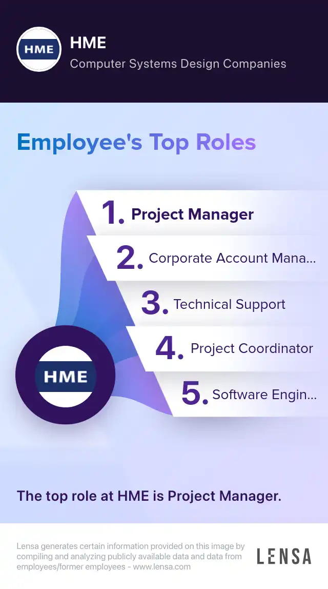 Technical Project Manager job in Carlsbad at HME | Lensa