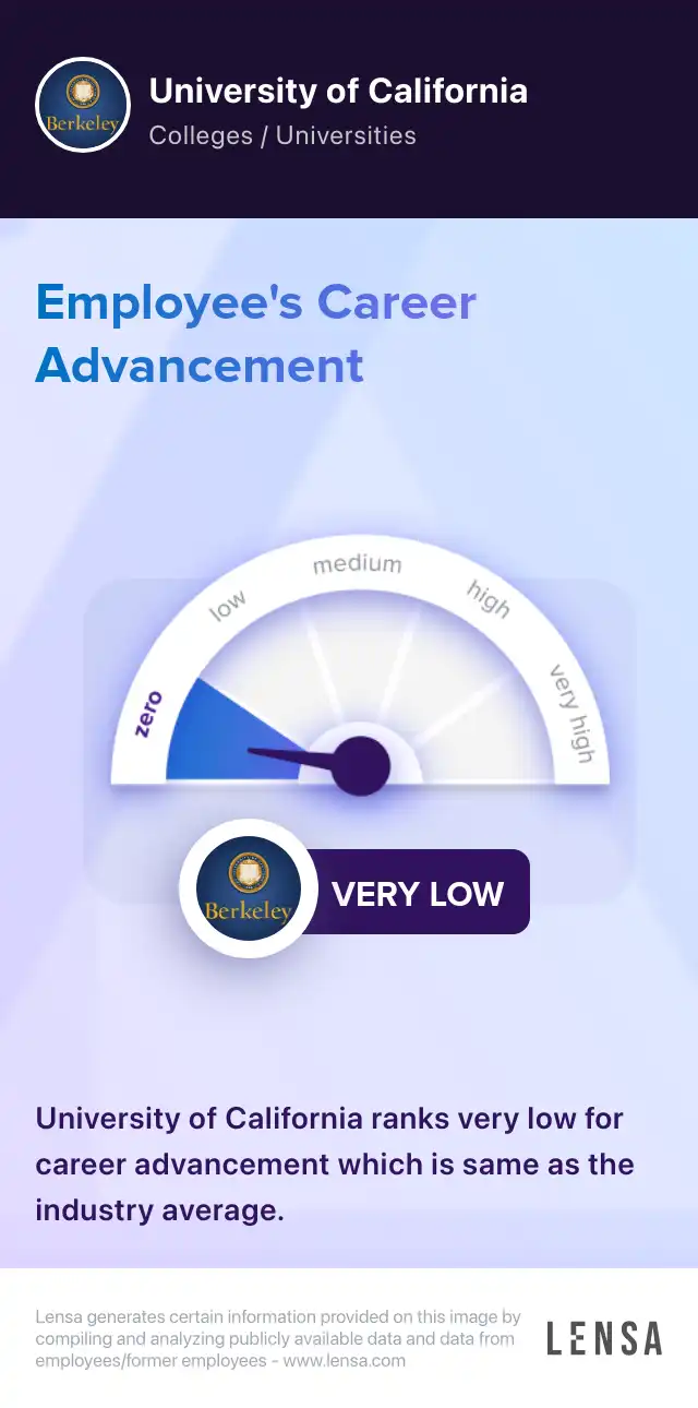 Medicare Advantage Risk Adjustment Performance Improvement Specialist ...