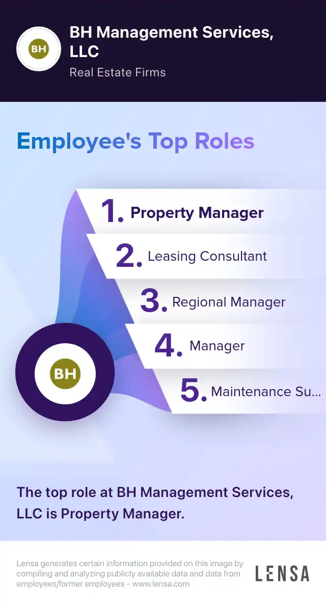 Service Technician I - Residential - $500 Signing Bonus job in ...