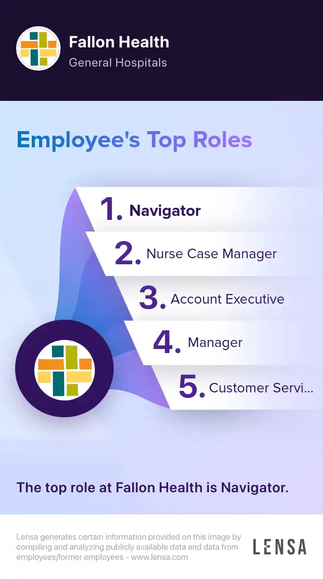 ACO BH Care Coordinator - Hybrid - Norwood 1 day/wk job in Norwood at ...