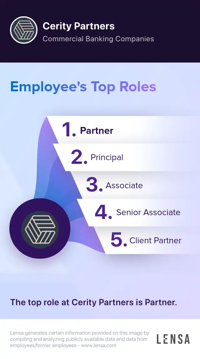 Senior Tax Accountant job in Jackson at Cerity Partners | Lensa