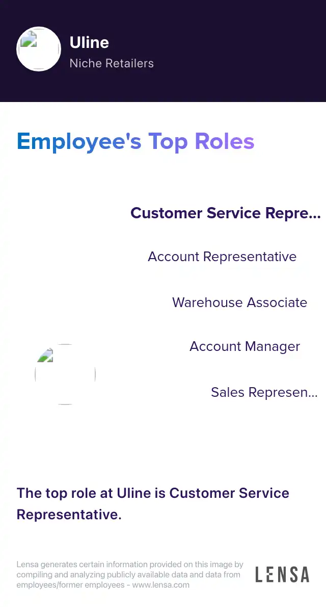 Night Shift Warehouse Order Picker job in Amlin at Uline | Lensa