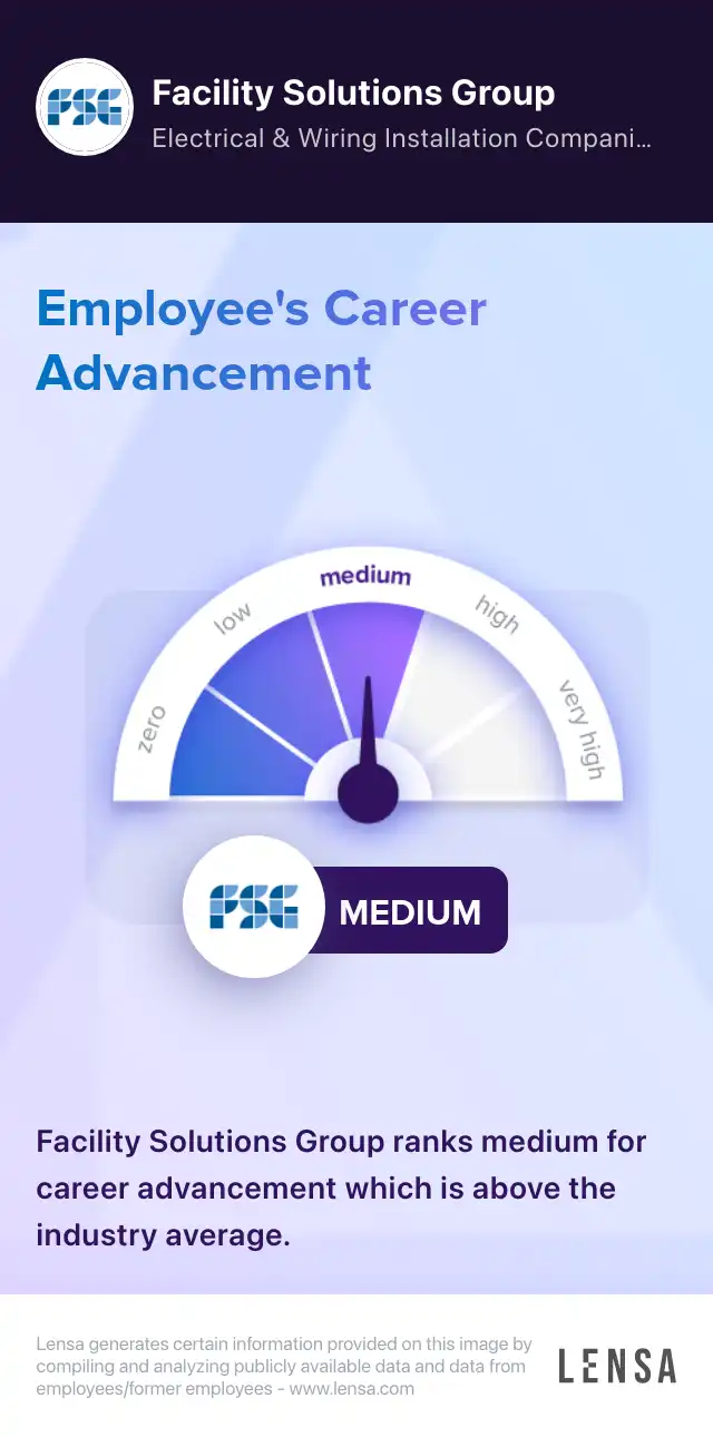 Service Journeyman Electrician job in Denver at Facility Solutions ...