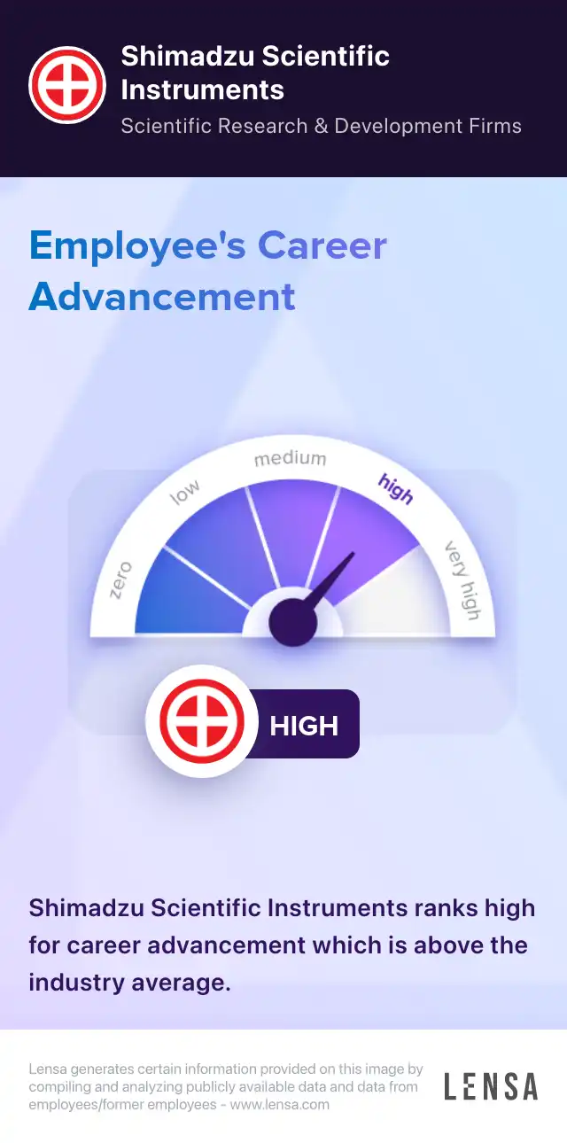 Field Technical Support Scientist (Mass Spectrometry) job in Baltimore ...