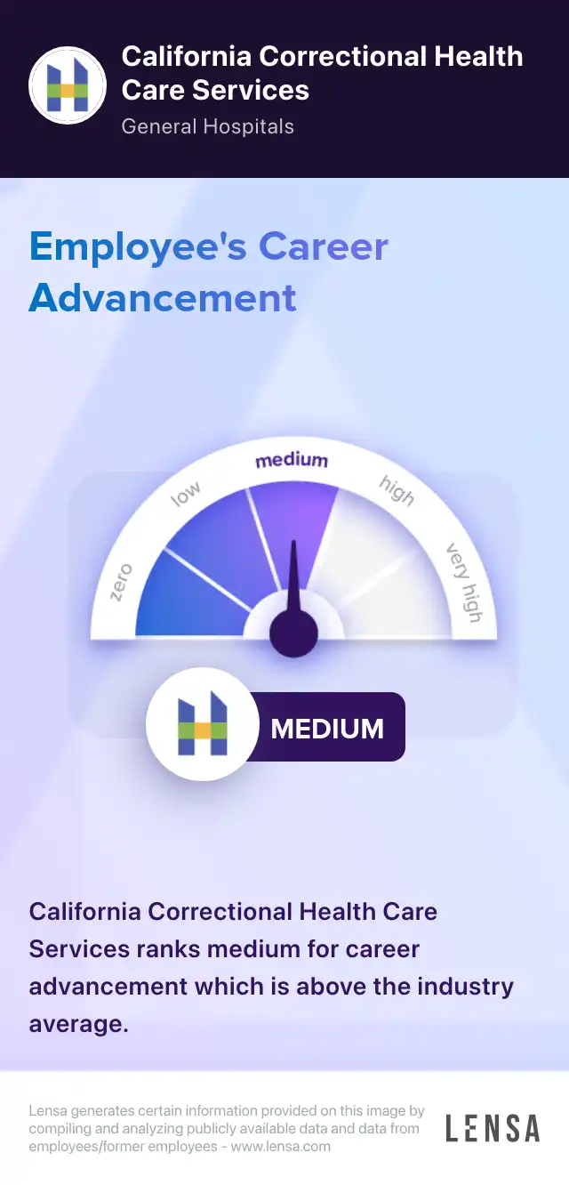 Marriage and Family Counselor job in San Jose at California ...