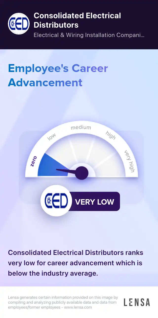 Panel Technician job in West Des Moines at Consolidated Electrical ...