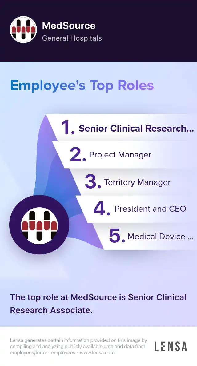 Psychiatric Nurse Practitioner job in Hershey at MedSource | Lensa