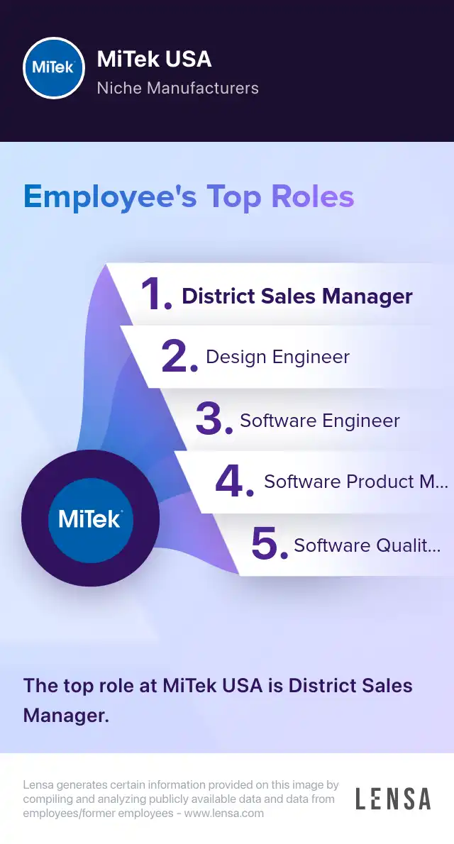 Tool & Die Machinist | 2nd shift job in Tolleson at MiTek USA | Lensa