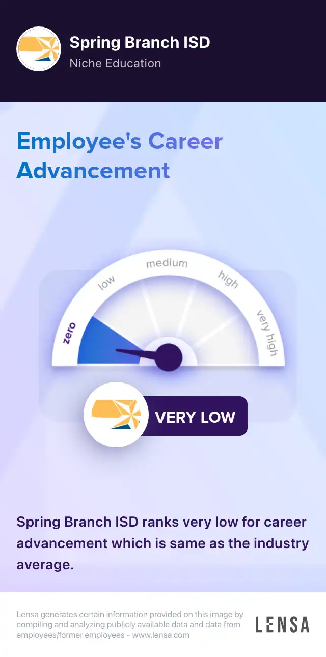 Secondary Classroom Teacher (Part-Time) - Middle - School Year ...