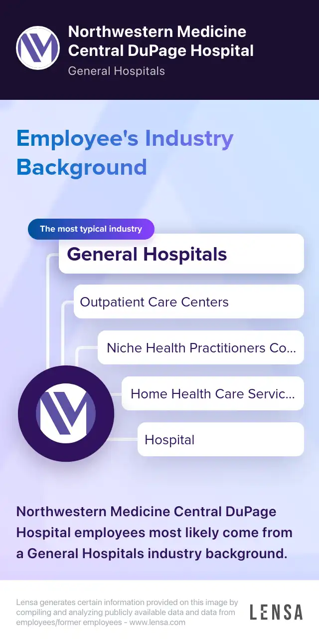 Clinical Lab Assistant II-Part-time Nights job in Geneva at ...