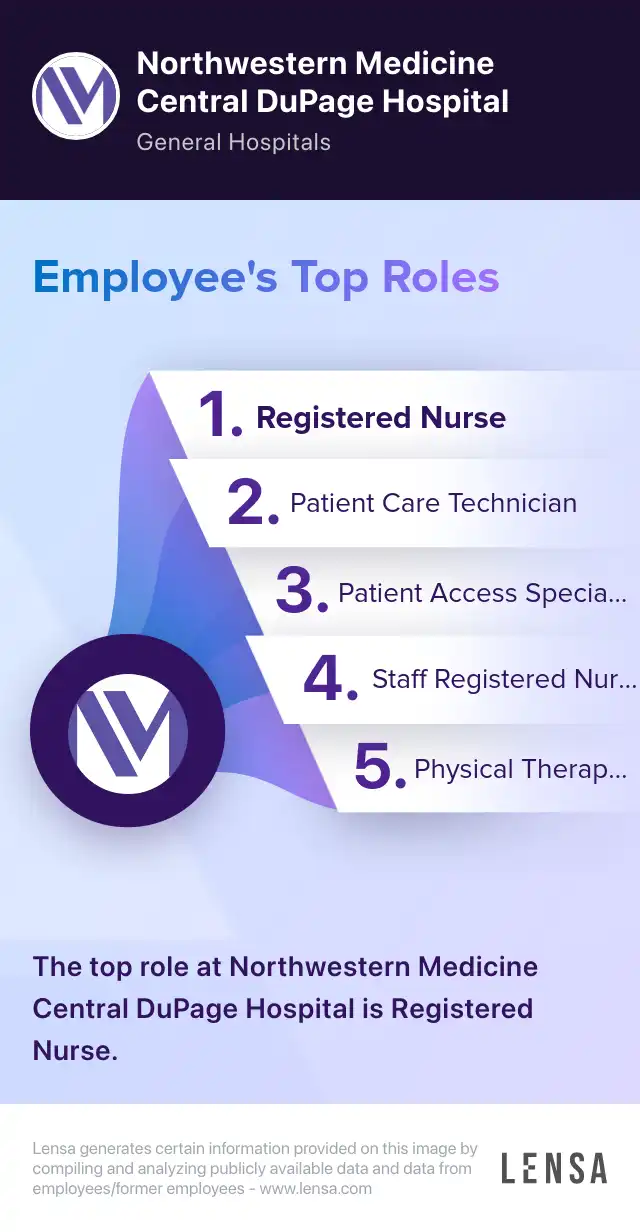 Clinical Lab Assistant II-Part-time Nights job in Geneva at ...