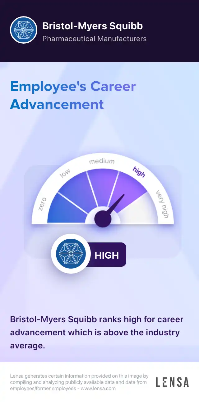 Vice President, Business Development, Search & Evaluation job in ...