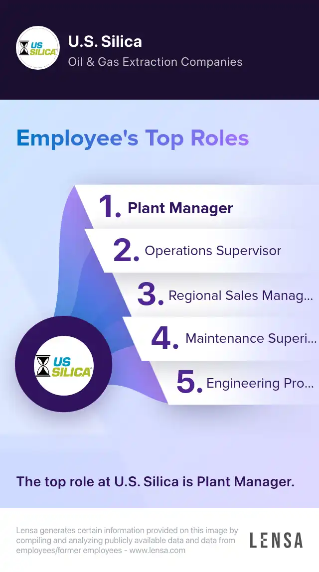 Process Engineer job in Vale at U.S. Silica | Lensa
