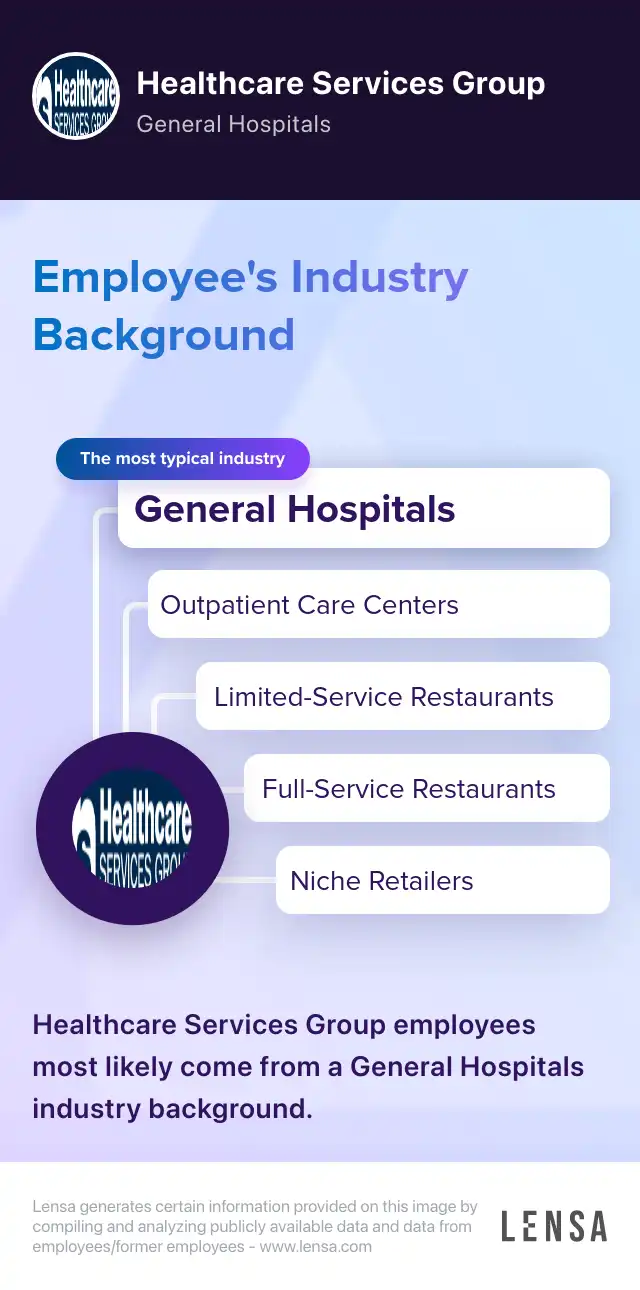 Cook job in Titusville at Healthcare Services Group | Lensa