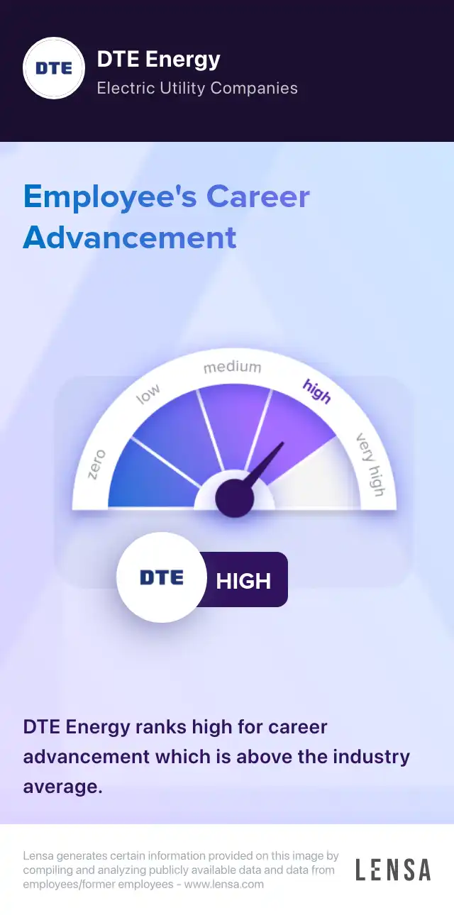 Construction Specialist job in Shelby at DTE Energy | Lensa