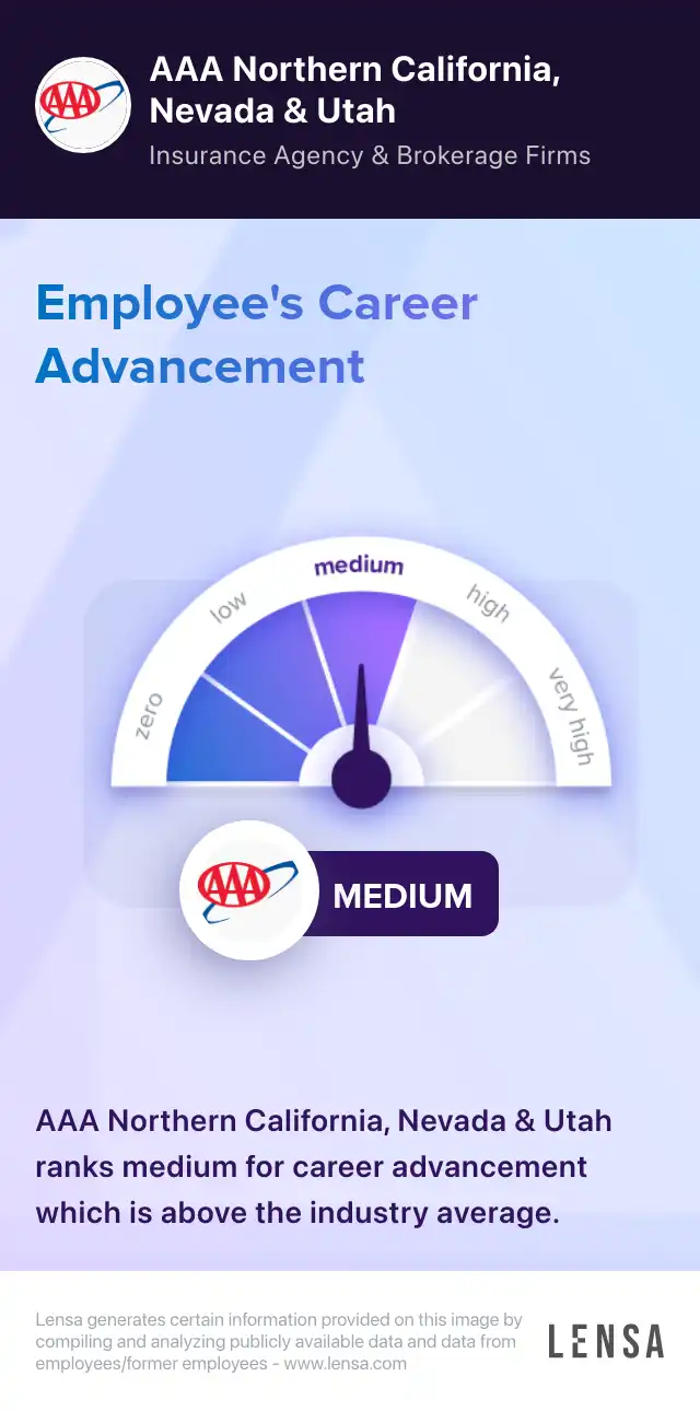 Member Experience Associate job in Hanford at AAA Northern California ...