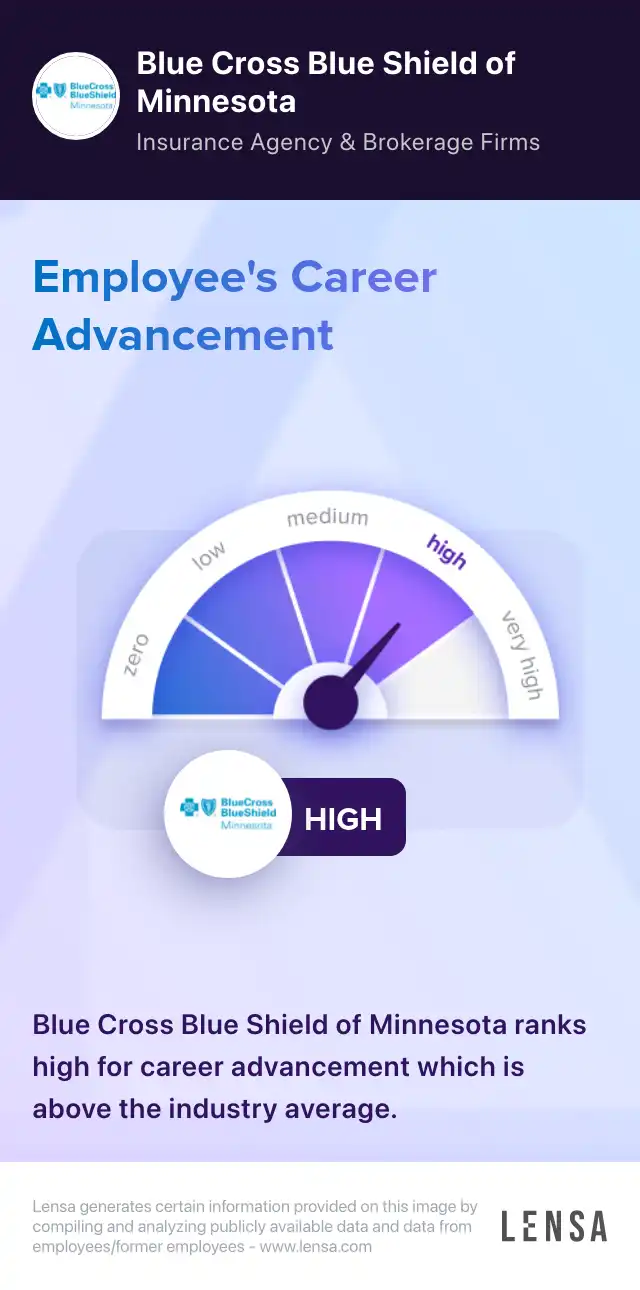 Behavioral Health Care Advisor - Substance Use Disorders job in St Paul ...