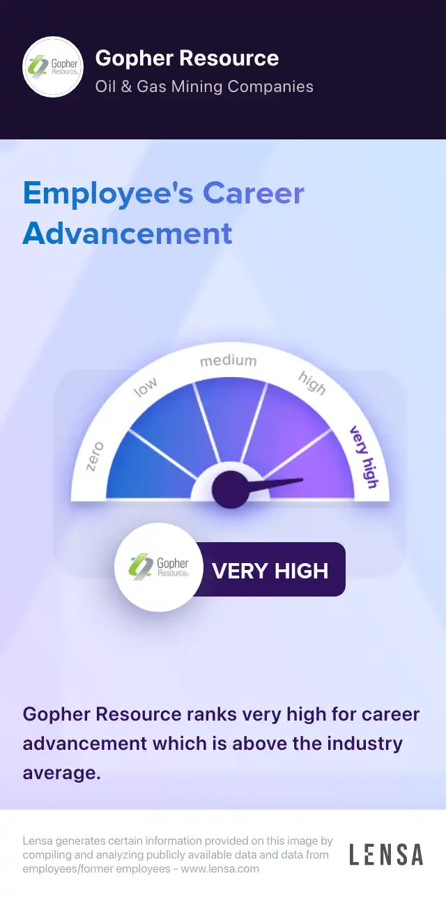 Process Engineer job in Eagan at Gopher Resource | Lensa