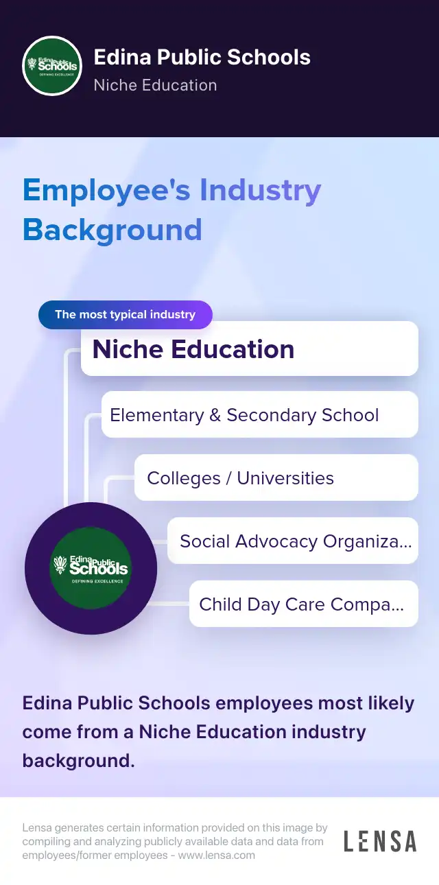 Kids Club Program Specialist job in Minneapolis at Edina Public Schools ...