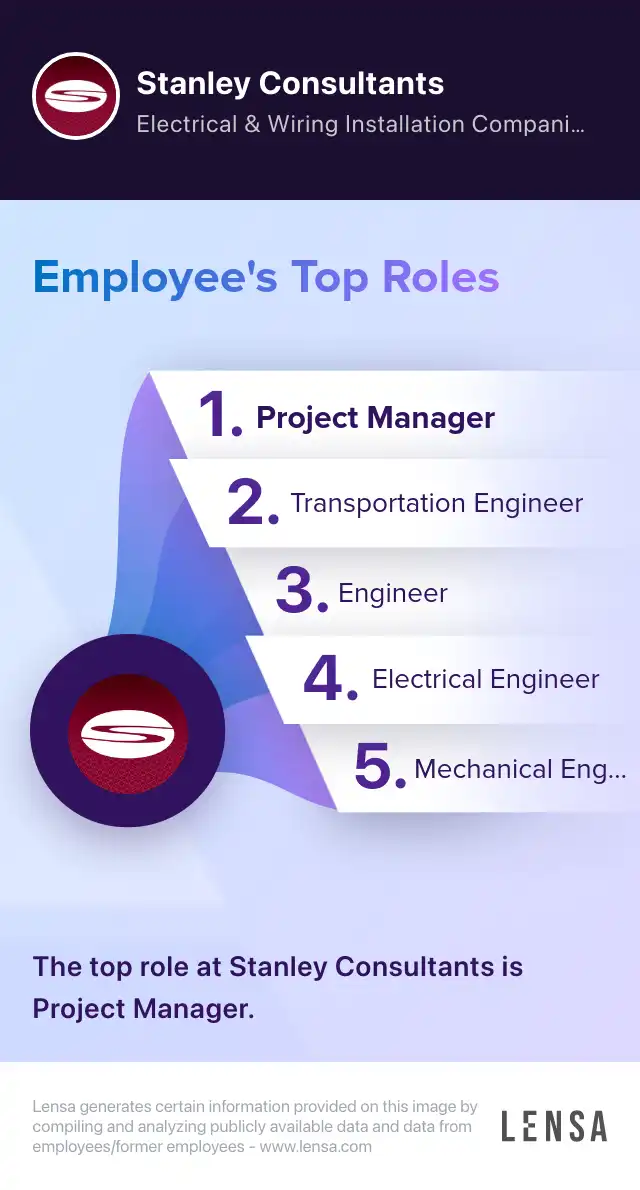 Remote Principal Electrical Engineer - Power Plant job at Stanley ...