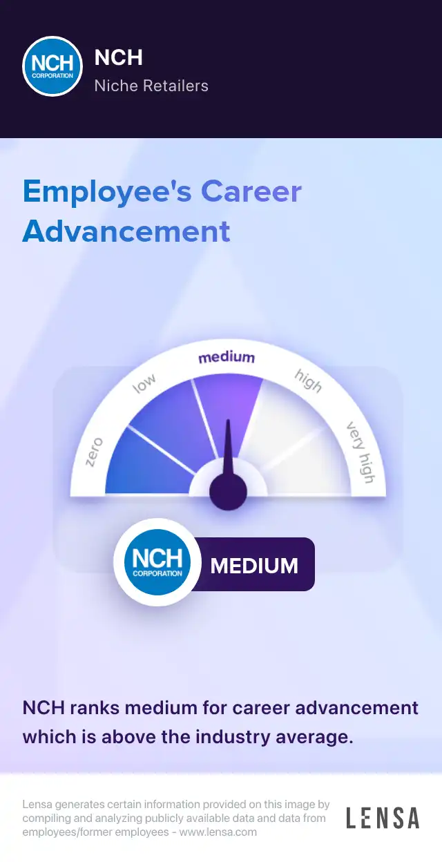 APP Cardiology RVU job in Naples at NCH | Lensa