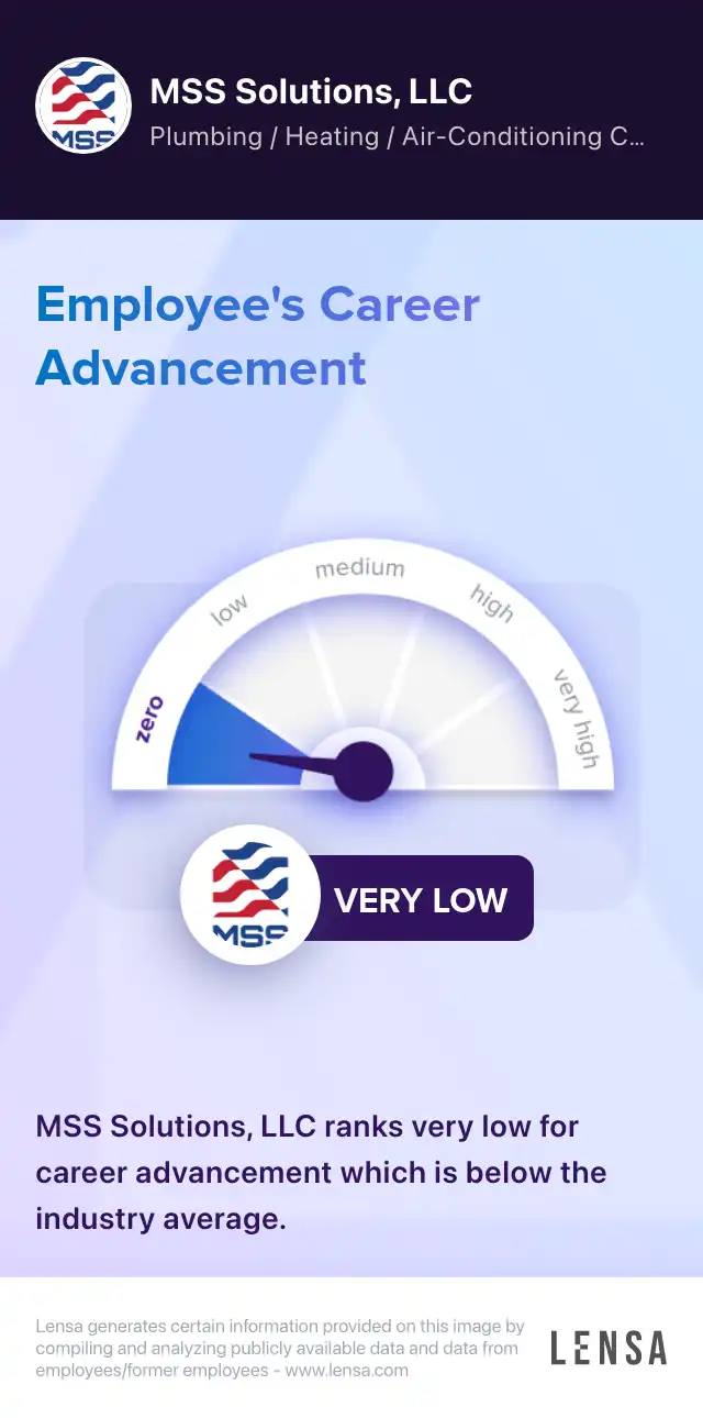 Plumbing Foreman job in Zebulon at MSS Solutions, LLC | Lensa
