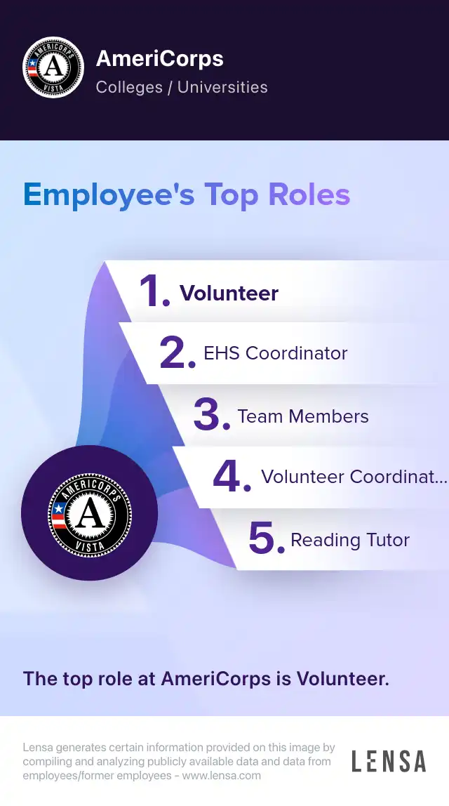 2026: CAN Site-Specific Education and Food Development job in Detroit ...