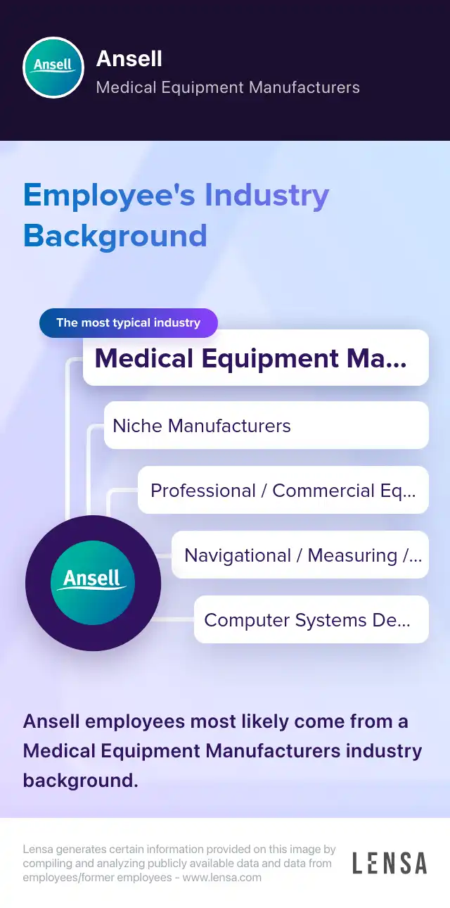 Remote Scientific Services Leader - North America job at Ansell | Lensa